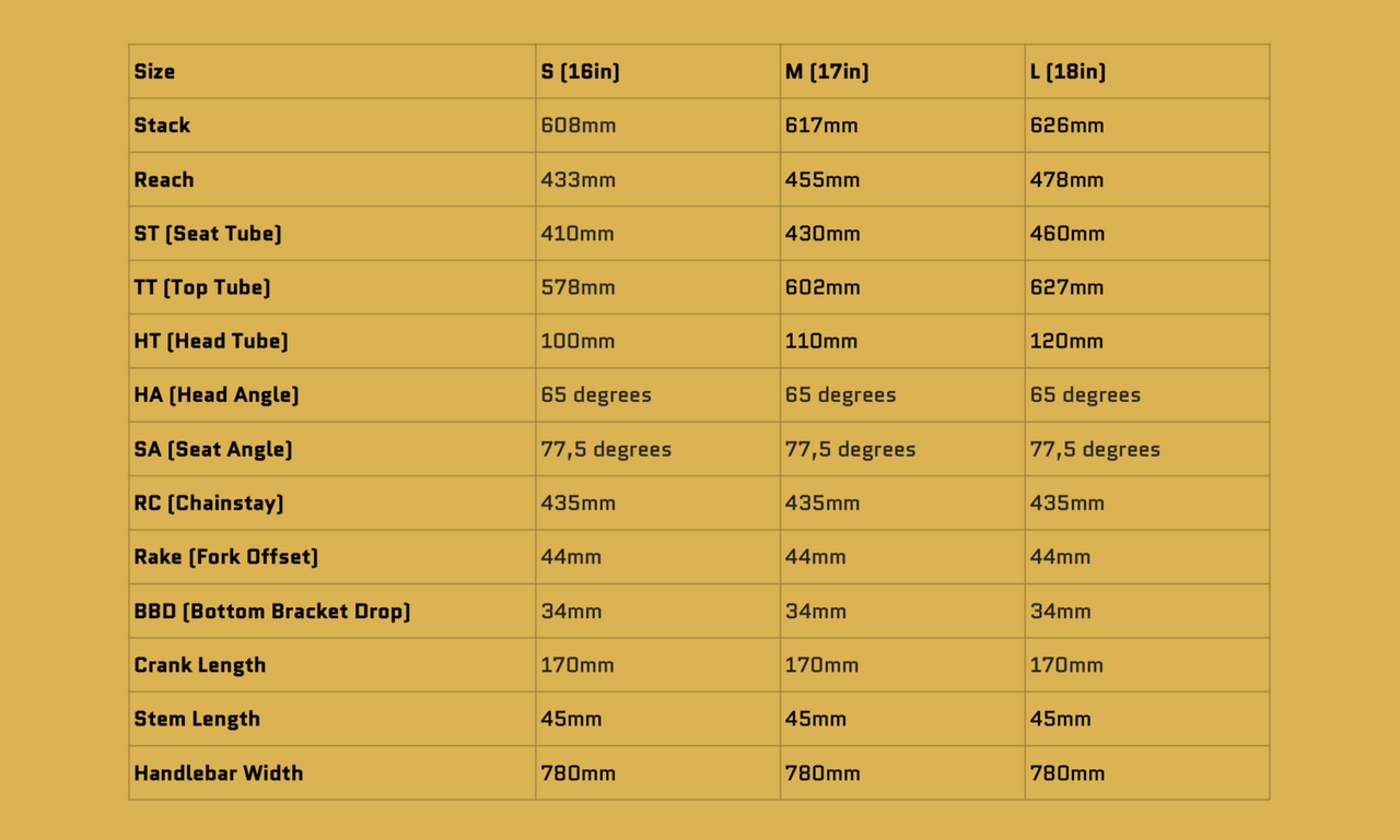 Voodoo Canzo Pro Bike – Voodoo Cycles