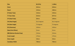 Voodoo Loco Bike – Voodoo Cycles