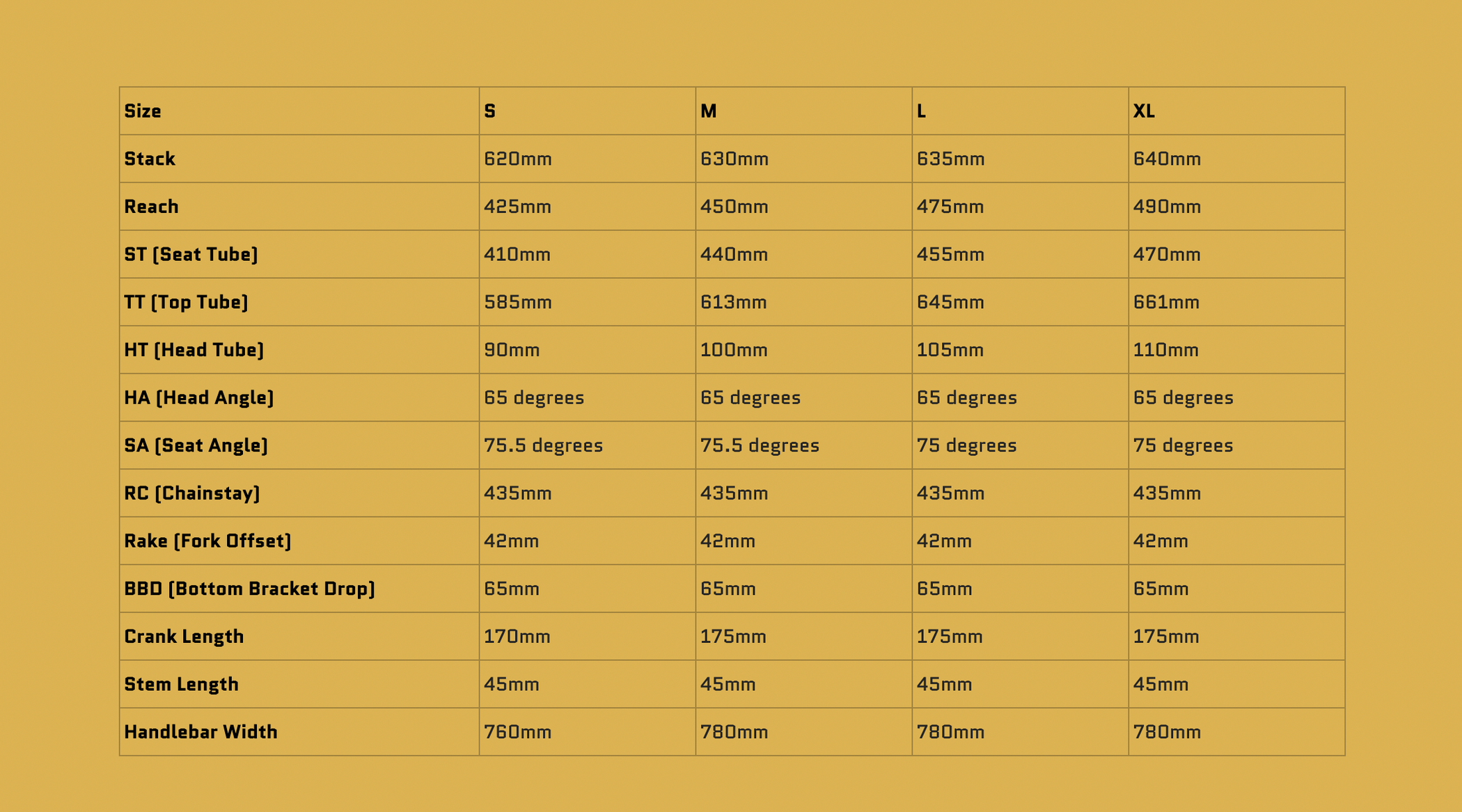 BIZANGO 2025 (NEW) – Voodoo Cycles