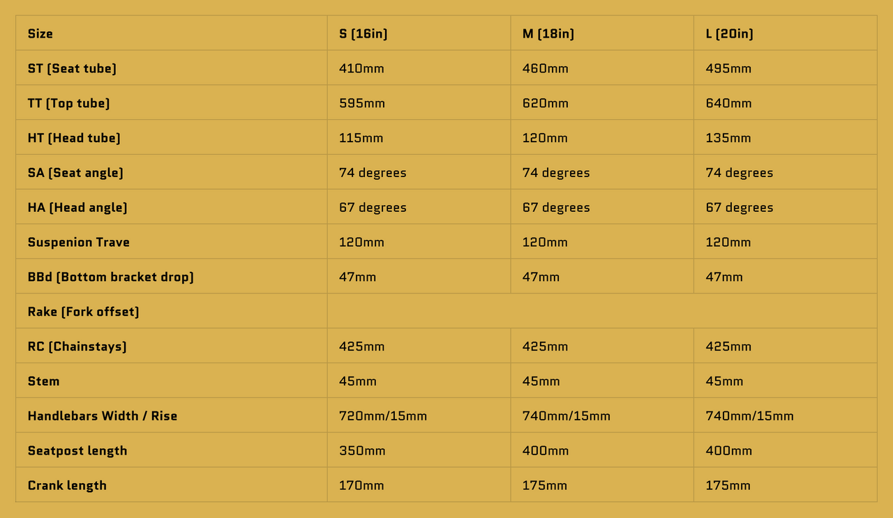 Voodoo Cycles Canzo: Full Suspension Mountain Bike